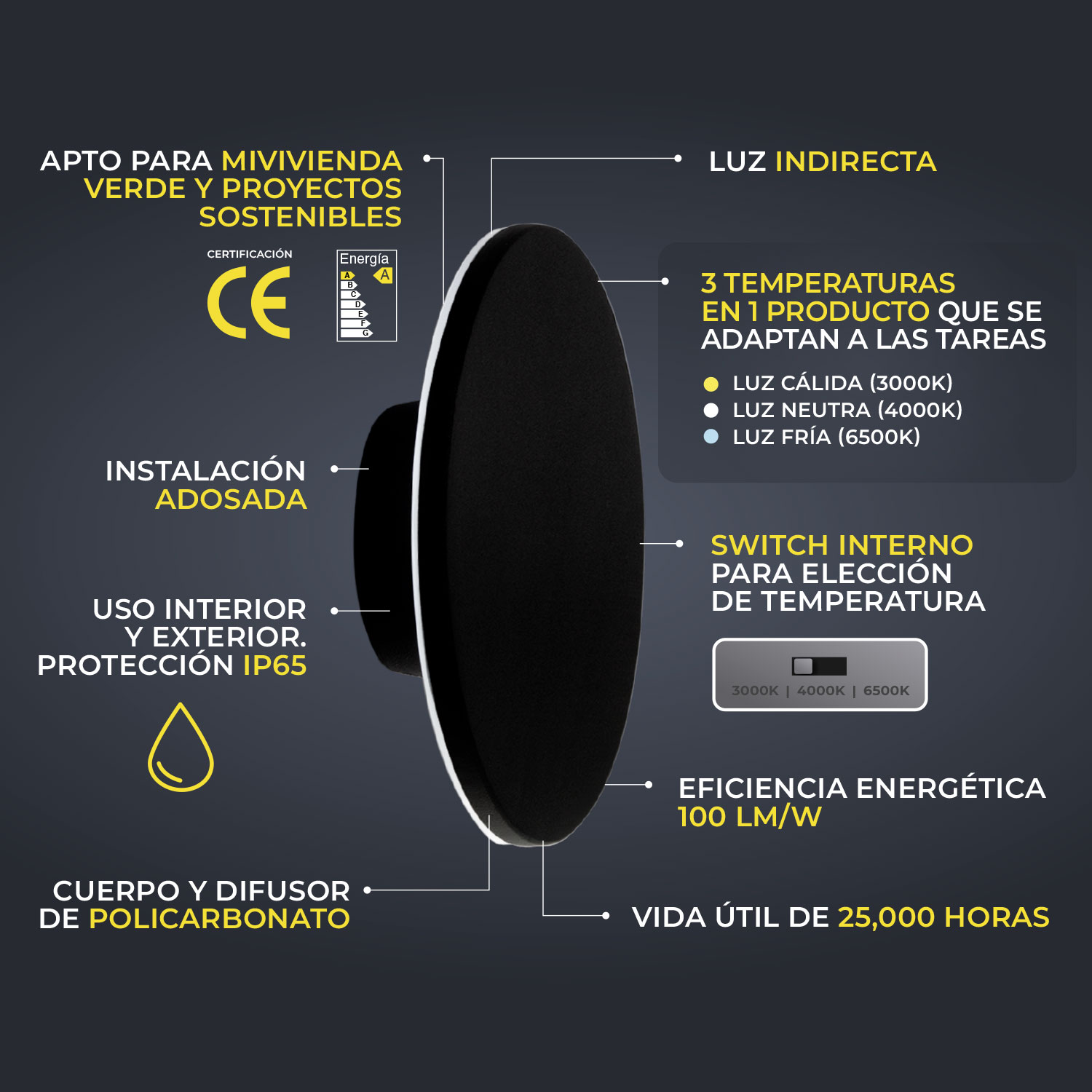 Lo más completo en iluminación para todos tus espacio en un solo lugar : Aplique ECLIPSE LED 15W