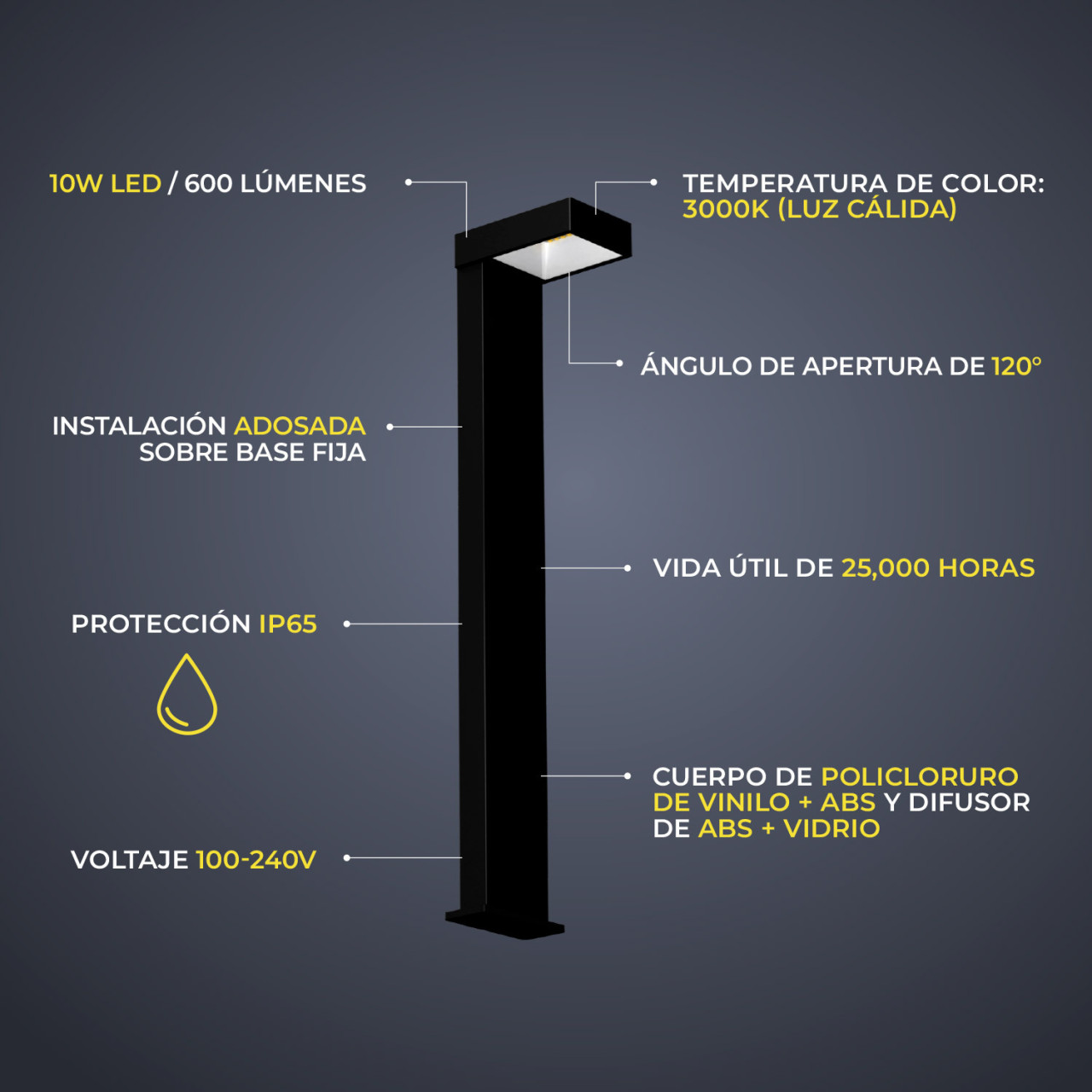 Lo más completo en iluminación para todos tus espacio en un solo lugar ... Lo más completo en iluminación para todos tus espacio en un solo lugar ...