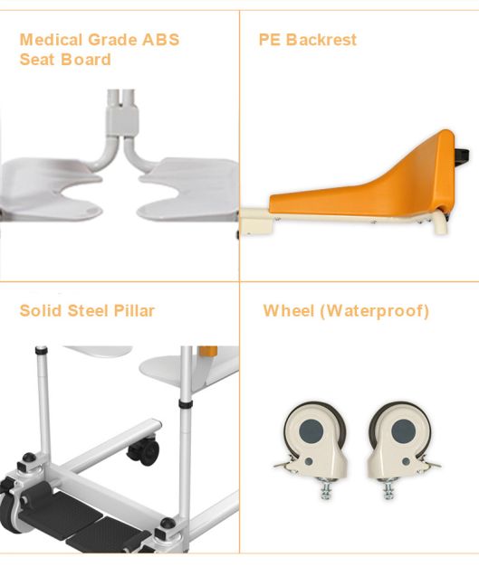 ORTOPEDIA WONG e-commerce