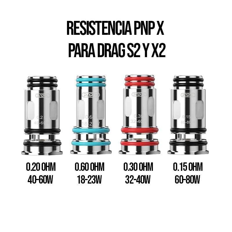 WISGO VAPERS PERU : RESISTENCIA VOOPOO PNP X