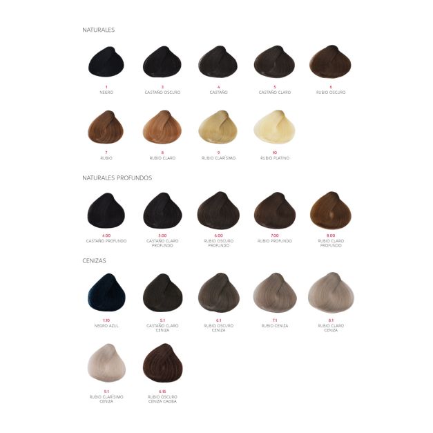 Tienda Eurostyle - Productos Capilares Especializados