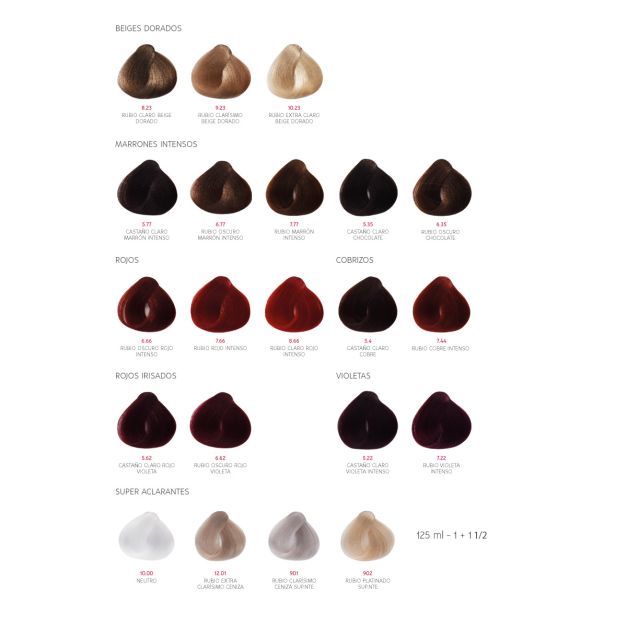 Tienda Eurostyle - Productos Capilares Especializados