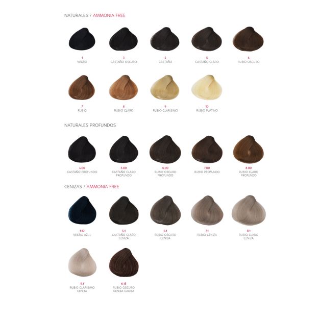 Tienda Eurostyle - Productos Capilares Especializados