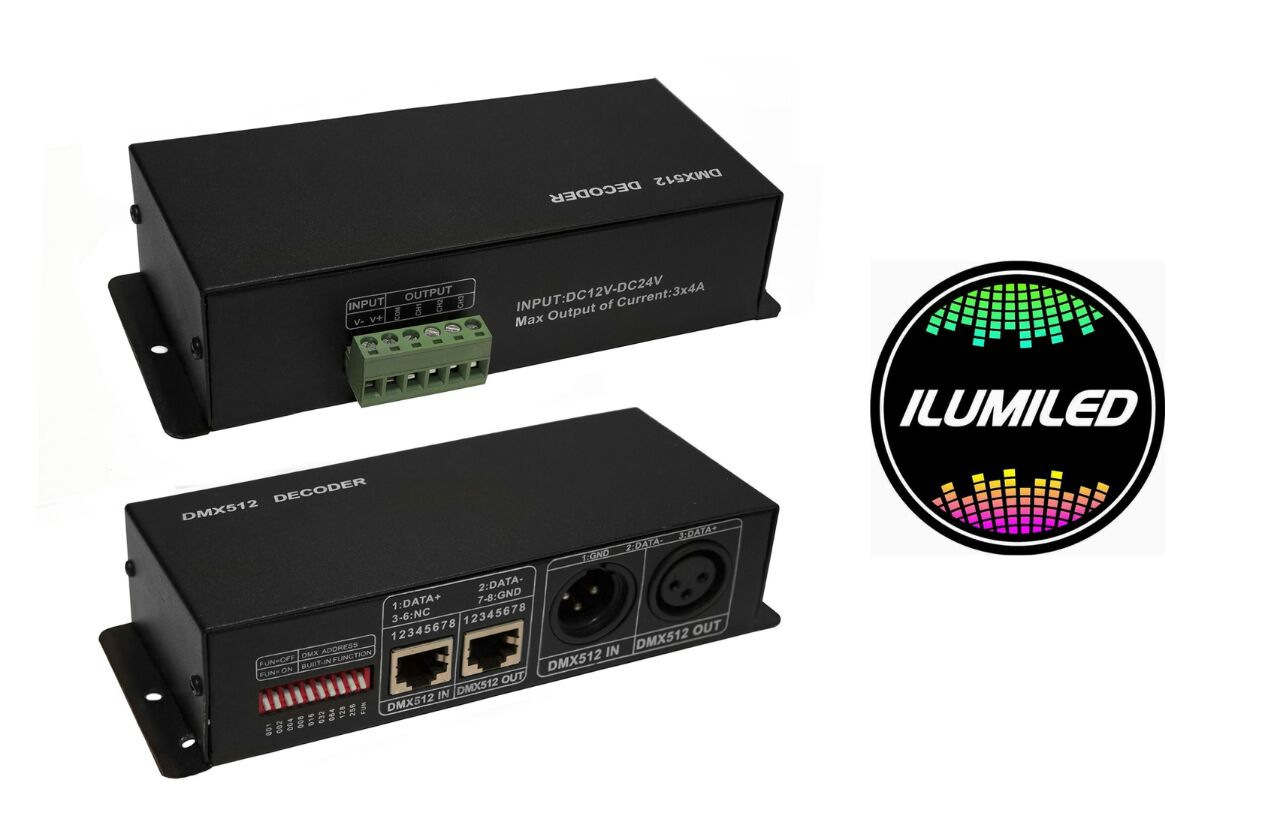 Iluminación led | iluminación industrial | Pantalla led | Panel solar | Ilumiled : Decodificador ...